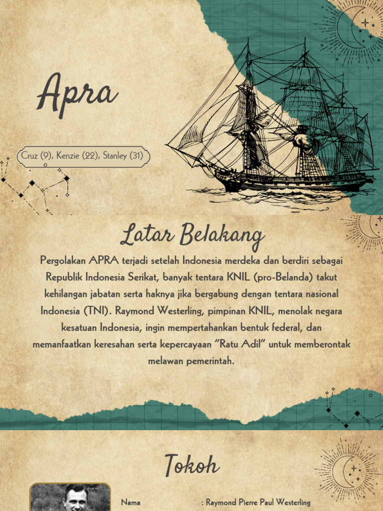 Pergolakan APRA: Sejarah dan Dampaknya | PDF