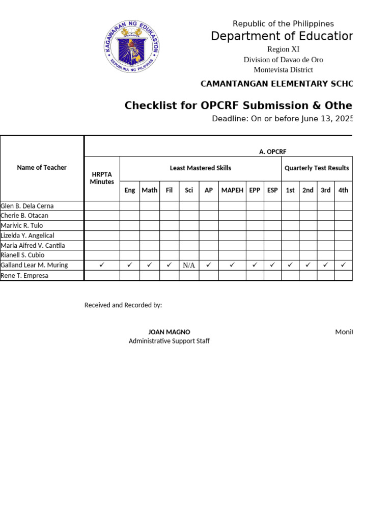 Checklist For OPCRF Submission | PDF
