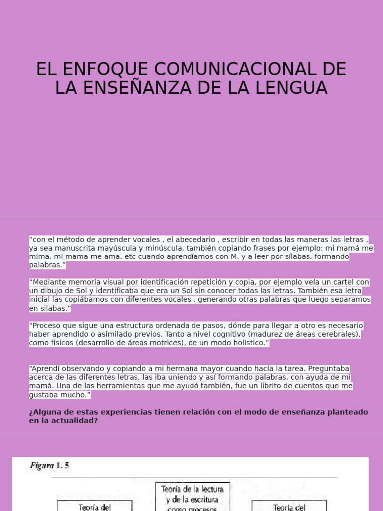 Enfoque Comunicacional de La Enseñanza | PDF | Enseñando | Comunicación ...
