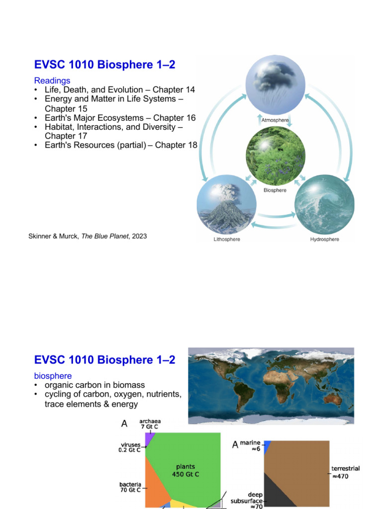 Biosphere 1 2 | PDF | Abiogenesis | Life