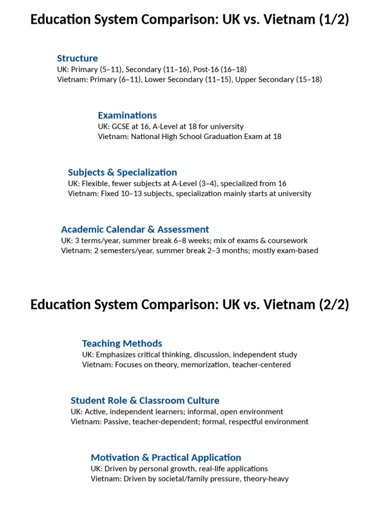 UK and Vietnam Education System Comparison | PDF