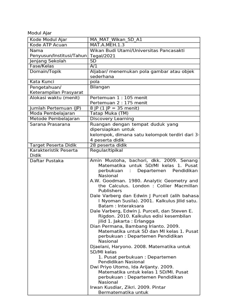 Modul Ajar Pola Gambar untuk SD | PDF