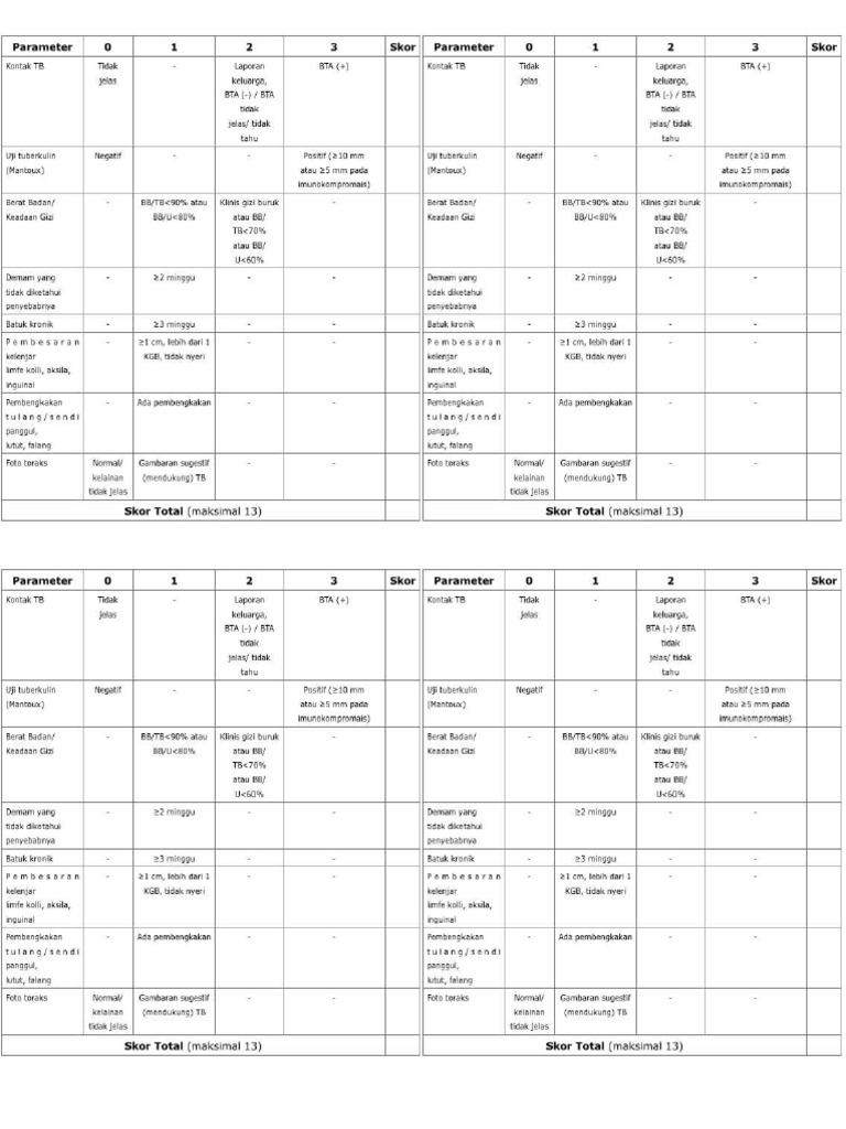 Skor TB Anak | PDF
