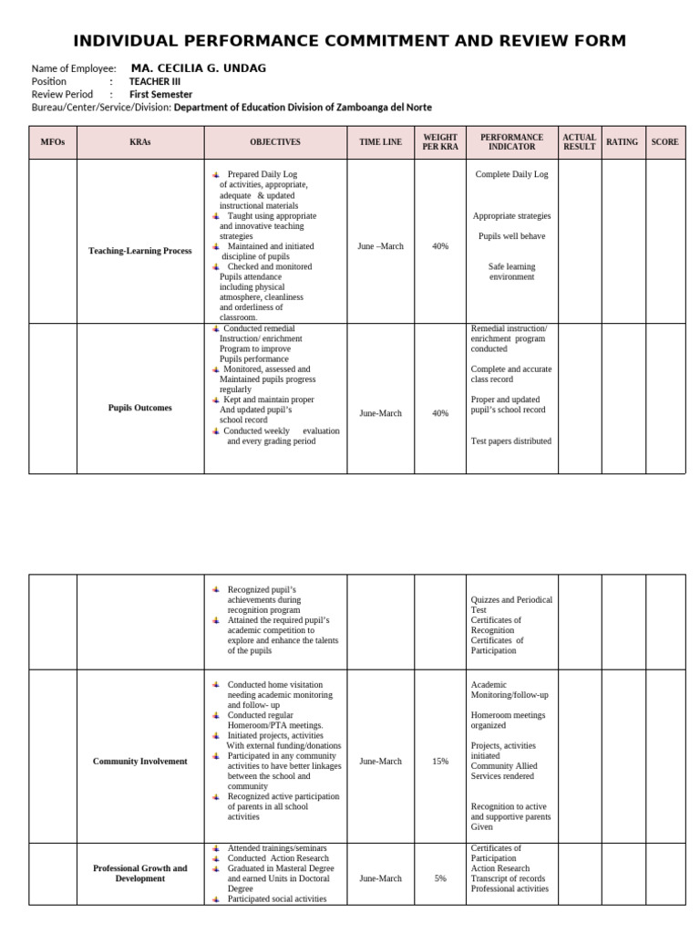Teacher Performance Review Form | PDF | Lesson Plan | Differentiated ...