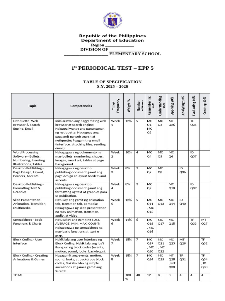 DTC PT Epp 5 q1 Matatag Tos Key | PDF