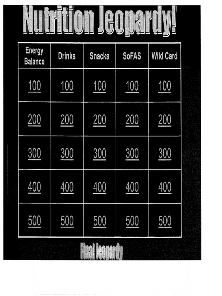 Nutrition Jeopardy | PDF