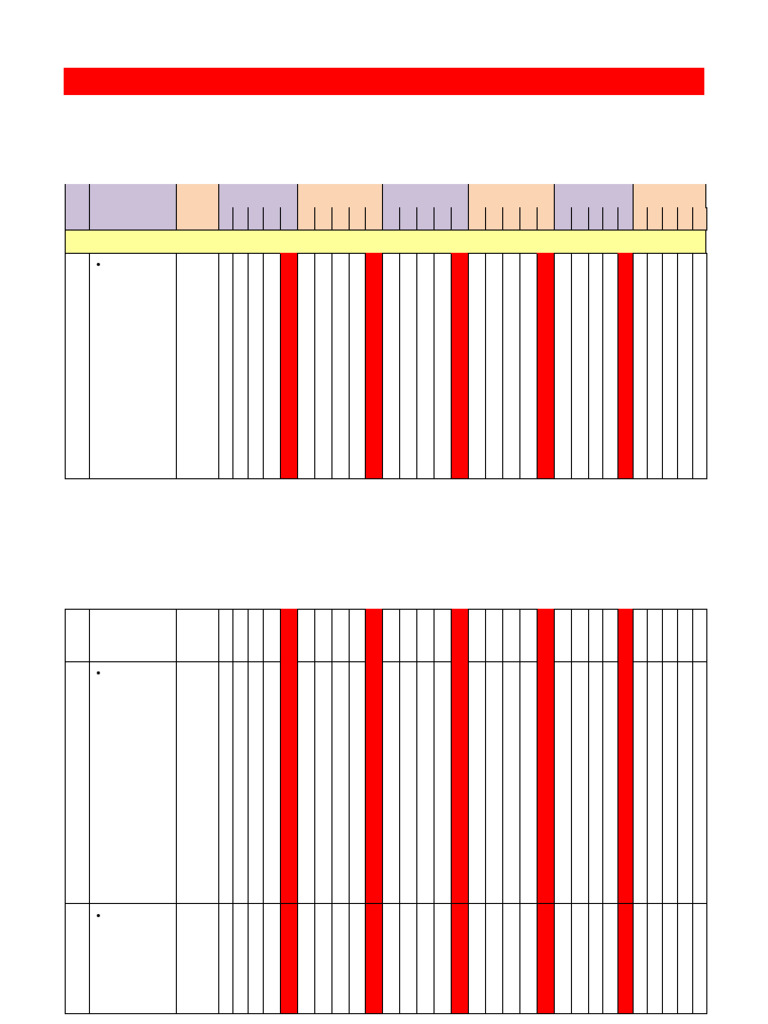 PROSEM 2022-2023 | PDF