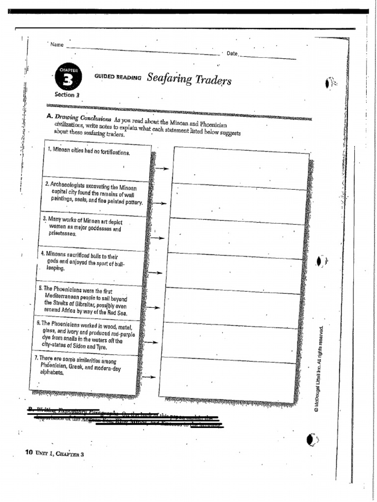 Trading People Worksheet | PDF