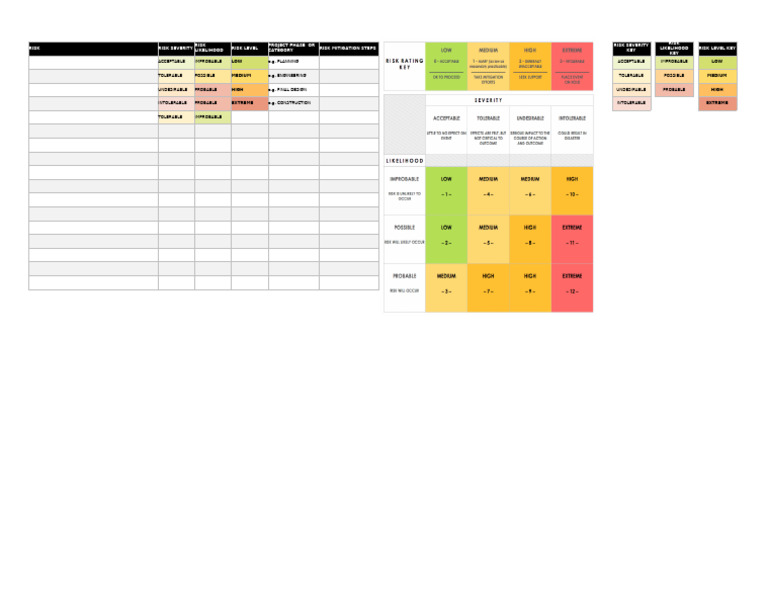 Risk Assessment Matrix Template | PDF
