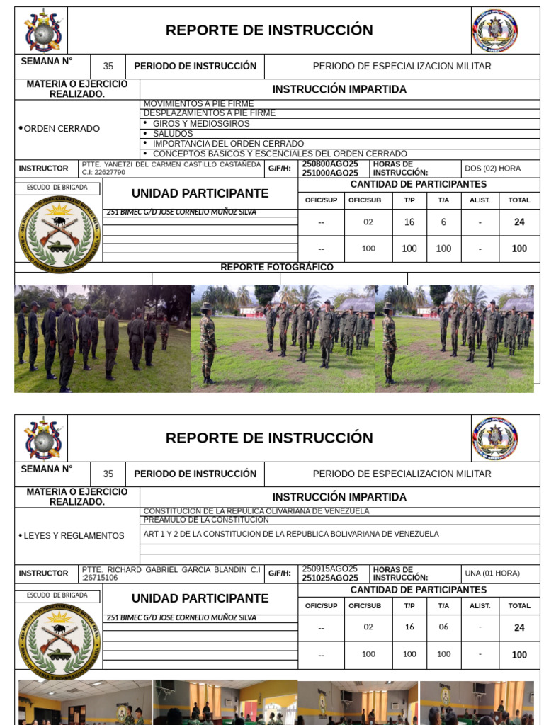 251 Bimec Semana 35 Dia 1 | PDF | Militar