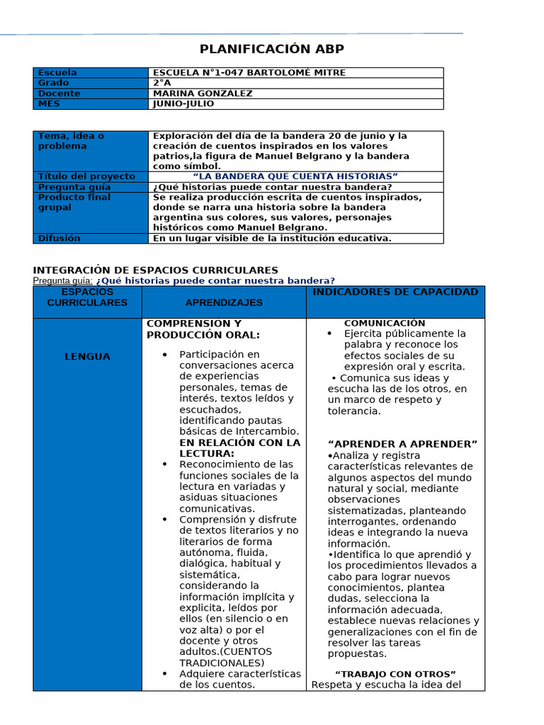 Planificación Abp Junio Julio | PDF | Comunicación | Aprendizaje