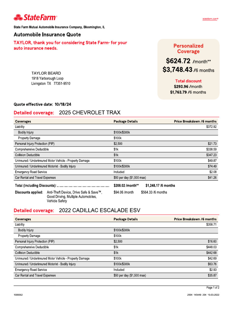Auto Custom Quote | PDF