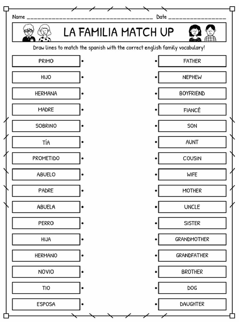 Familia Worksheet | PDF