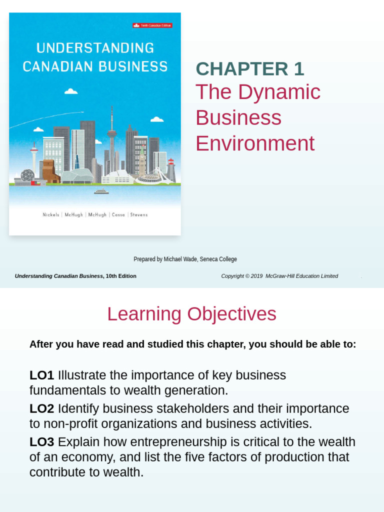 Business MGT - Ch01 | PDF | Entrepreneurship | Business
