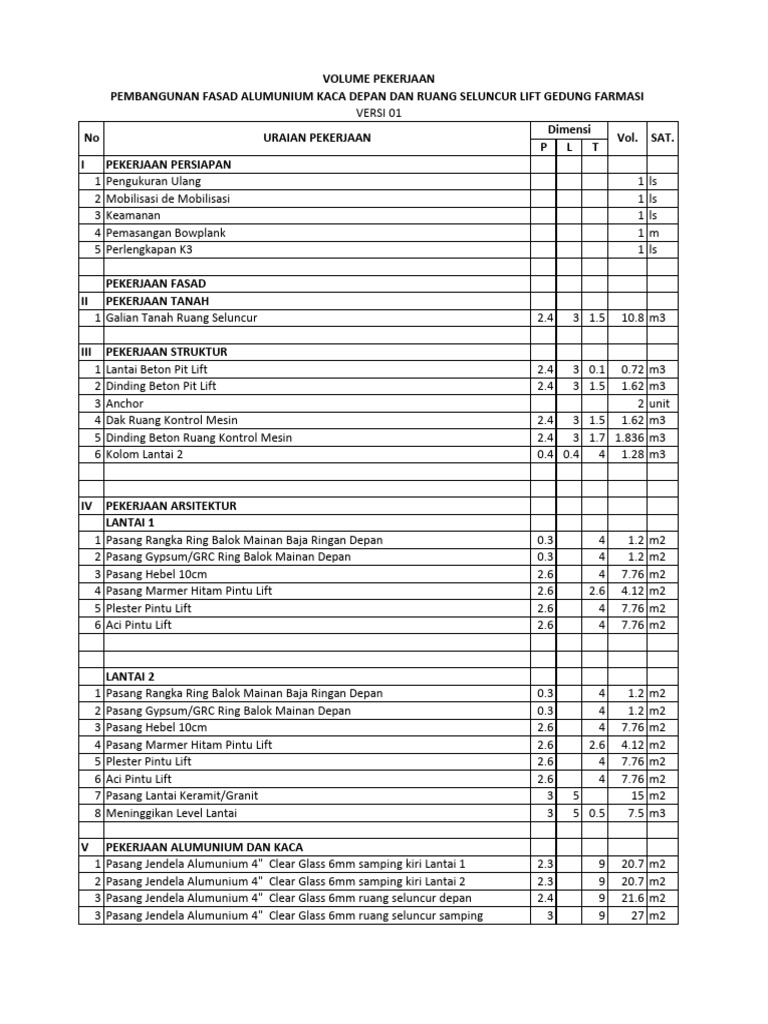Rab Fasad Lift Ruang Farmasi | PDF