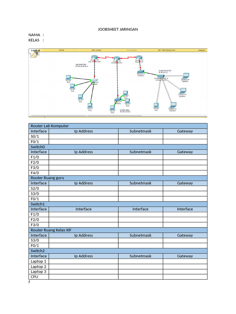 Joobsheet Routing Static Jaringan | PDF