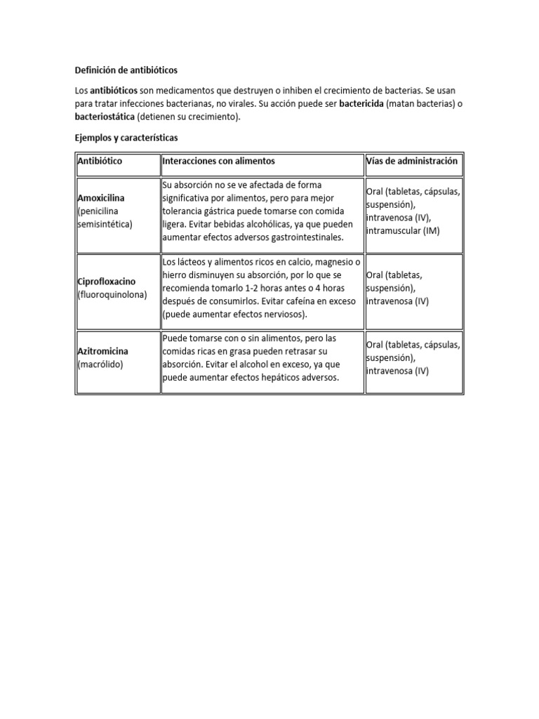 Precio de Ferplex sin receta | PDF | Medicamentos con receta | Drogas
