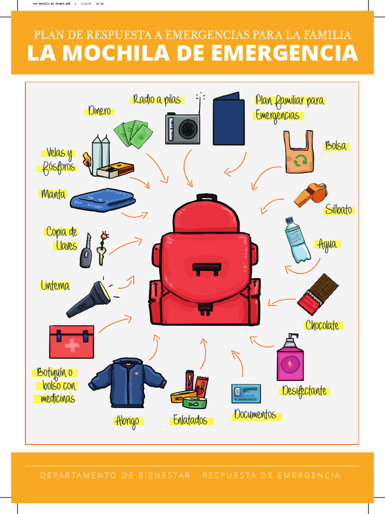 Mochila de Emergencia Familiar | PDF