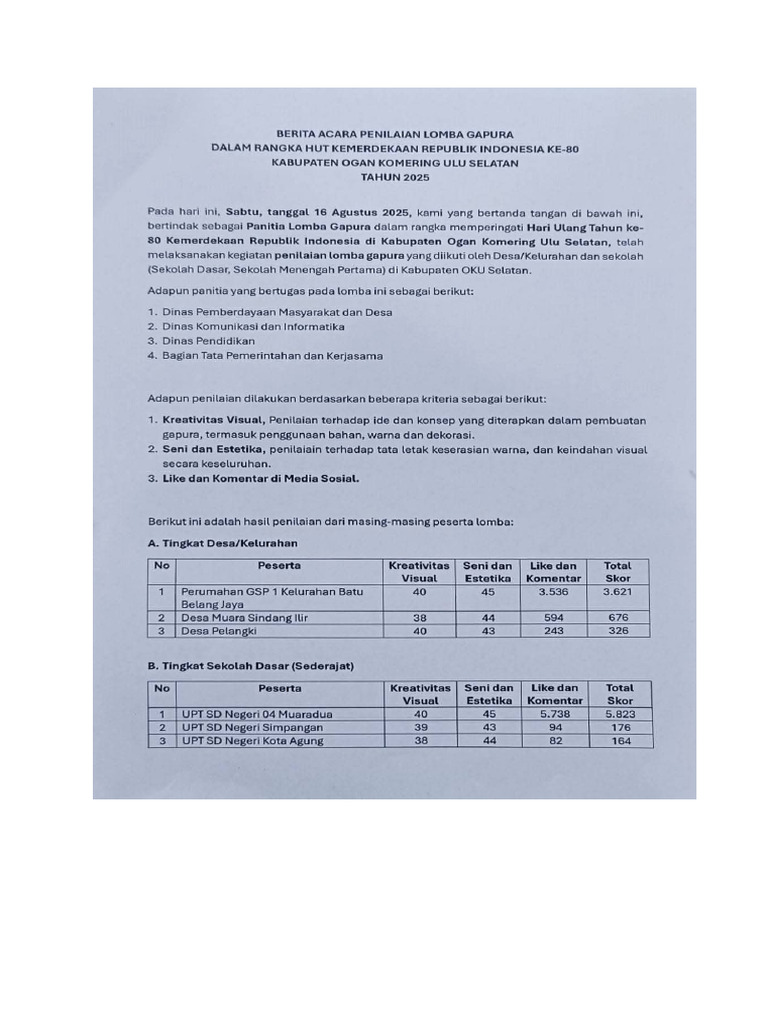 PIAGAM | PDF