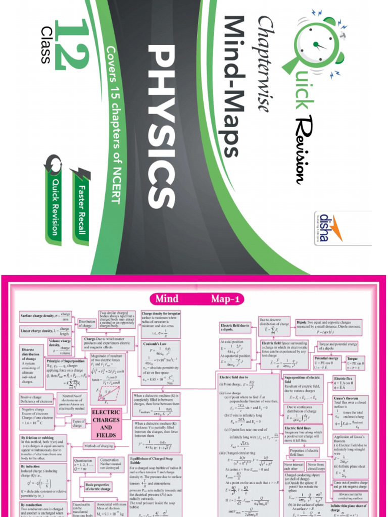 Mind-Maps Class 12 Physics | PDF