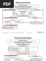 Statin Dose Intensity and Equivalency Chart (UMHS 2014) PDF | PDF ...