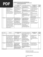 Contoh Format RPP Deep Learninig SMK | PDF