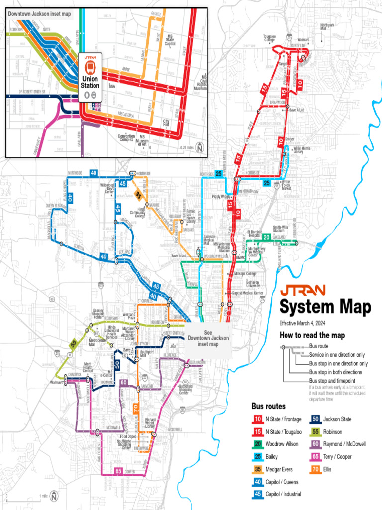 JTRAN System Map | PDF