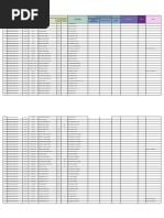 Air21 Locations and Contact Details | PDF | Metro Manila | Cebu