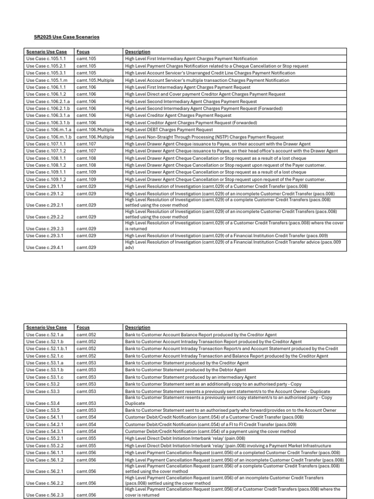 SR2025 Payment Use Case Overview | PDF | Cheque | Payments