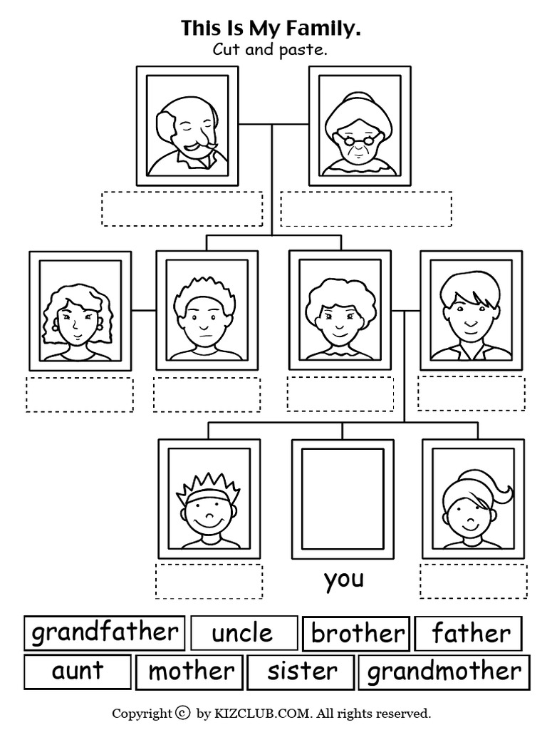 Family Member Identification Guide | PDF