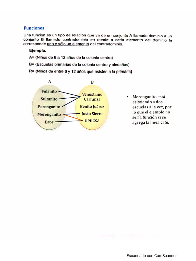 Guía de Tipos de Funciones | PDF