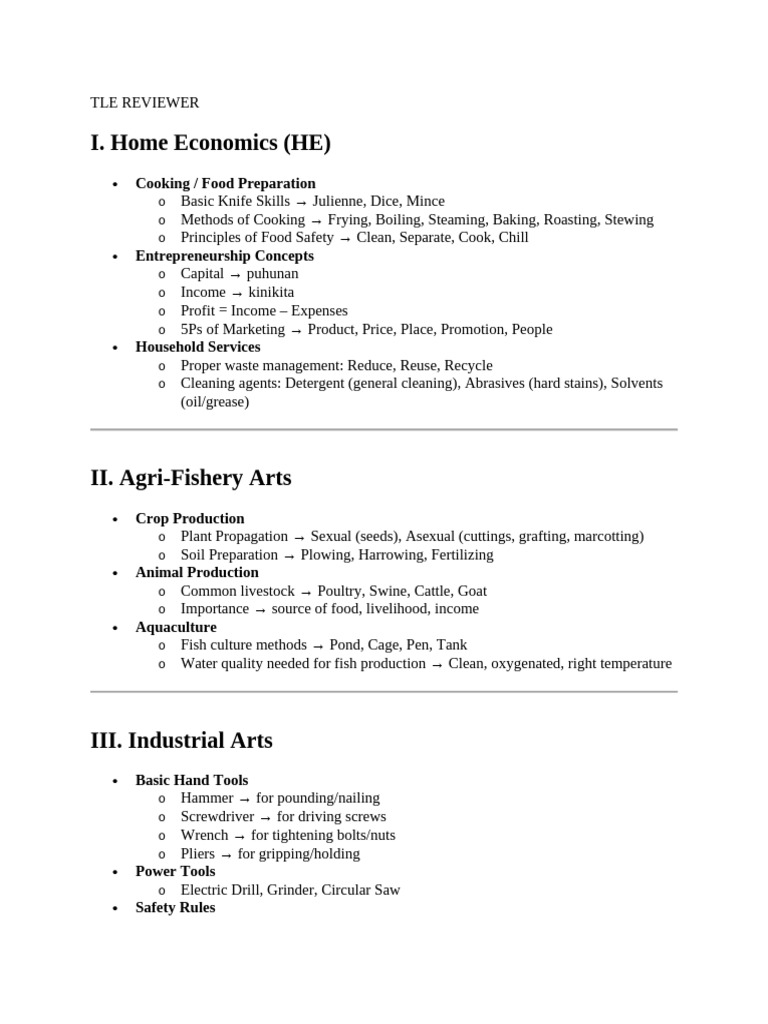 Tle Reviewer Technology And Livelihood Education Pdf