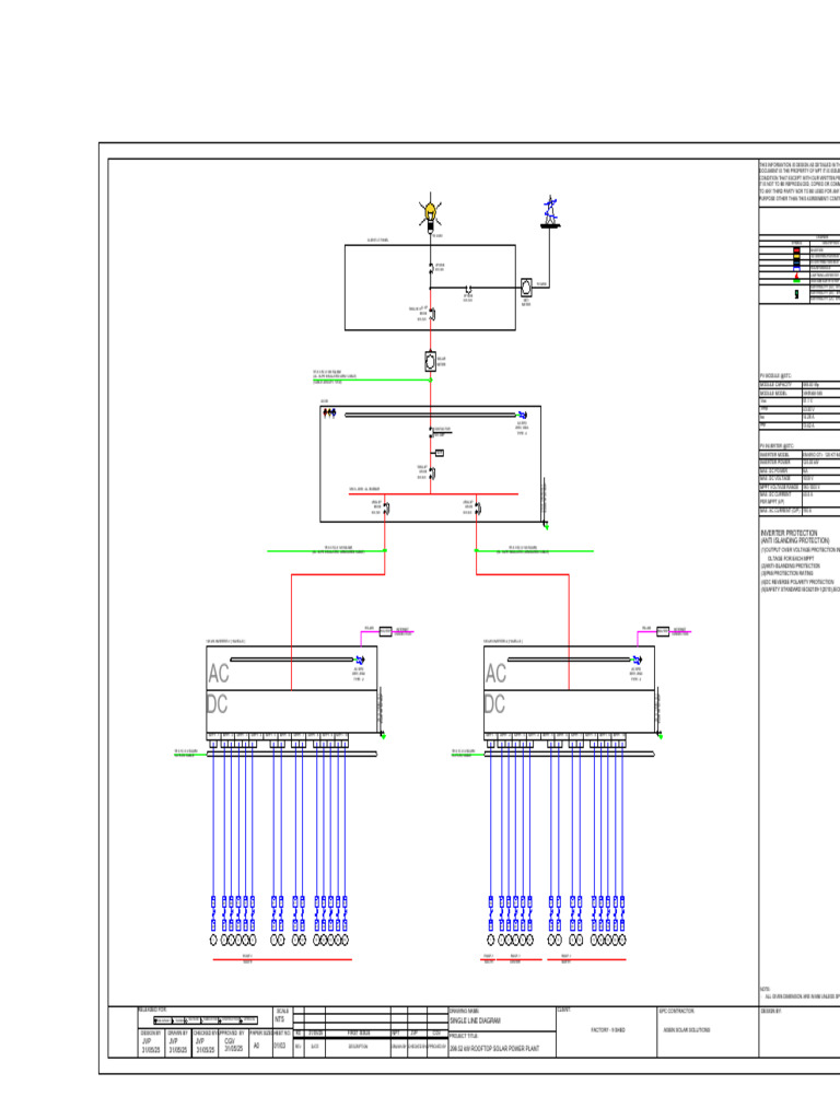 SLD pdf | PDF | Power Inverter | Alternating Current