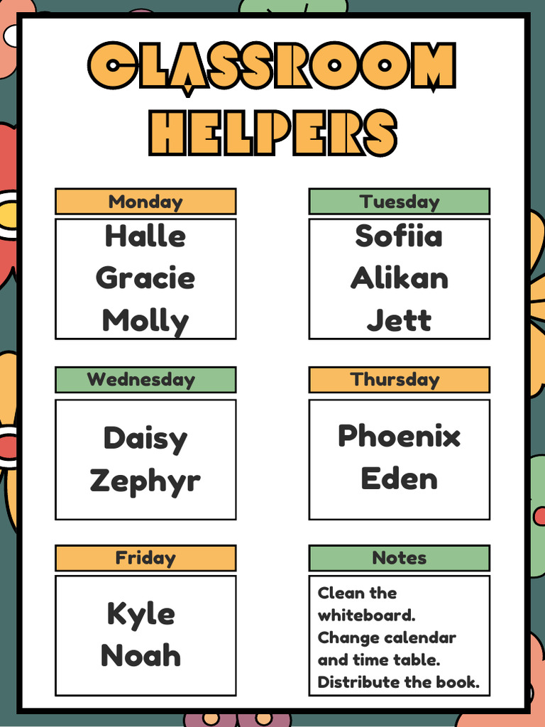 Floral Classroom Helpers Educational Poster in Colorful Retro Style | PDF