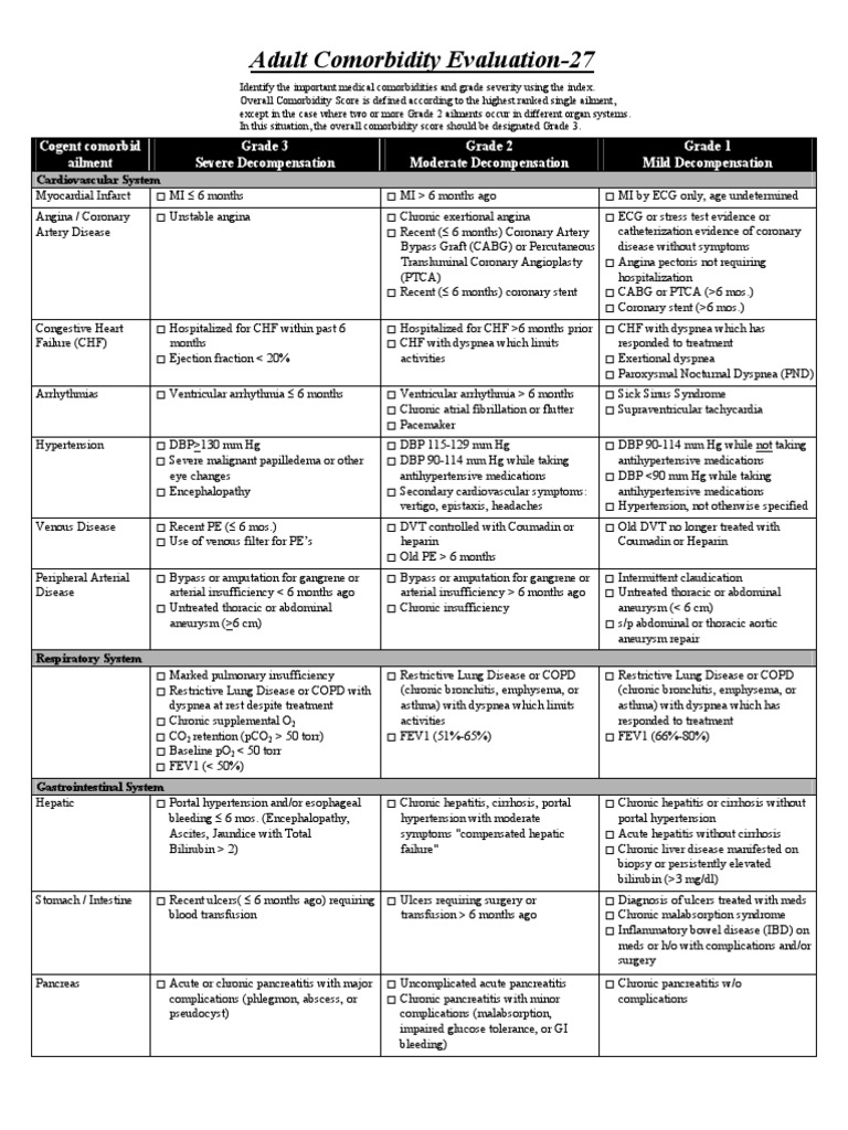 Ace 27 | PDF | Heart Failure | Percutaneous Coronary Intervention