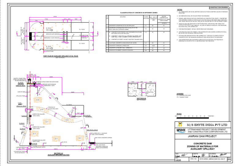 Jamrani Dam Project Construction Drawing | PDF | Concrete ...