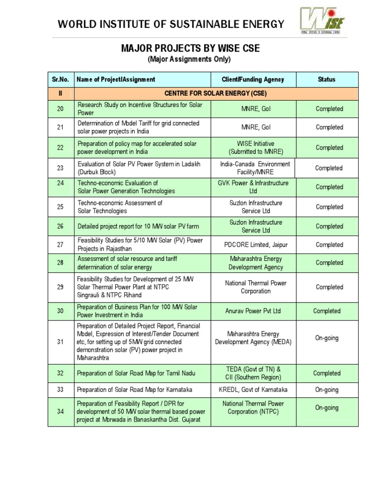 Cse Projects | PDF | Science & Mathematics | Technology & Engineering