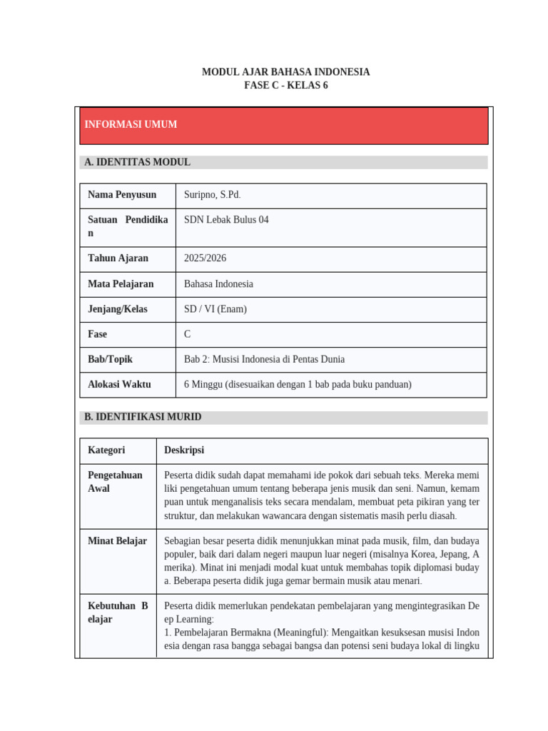 PP 2 B INDO_KLS 6_BAB 2 | PDF