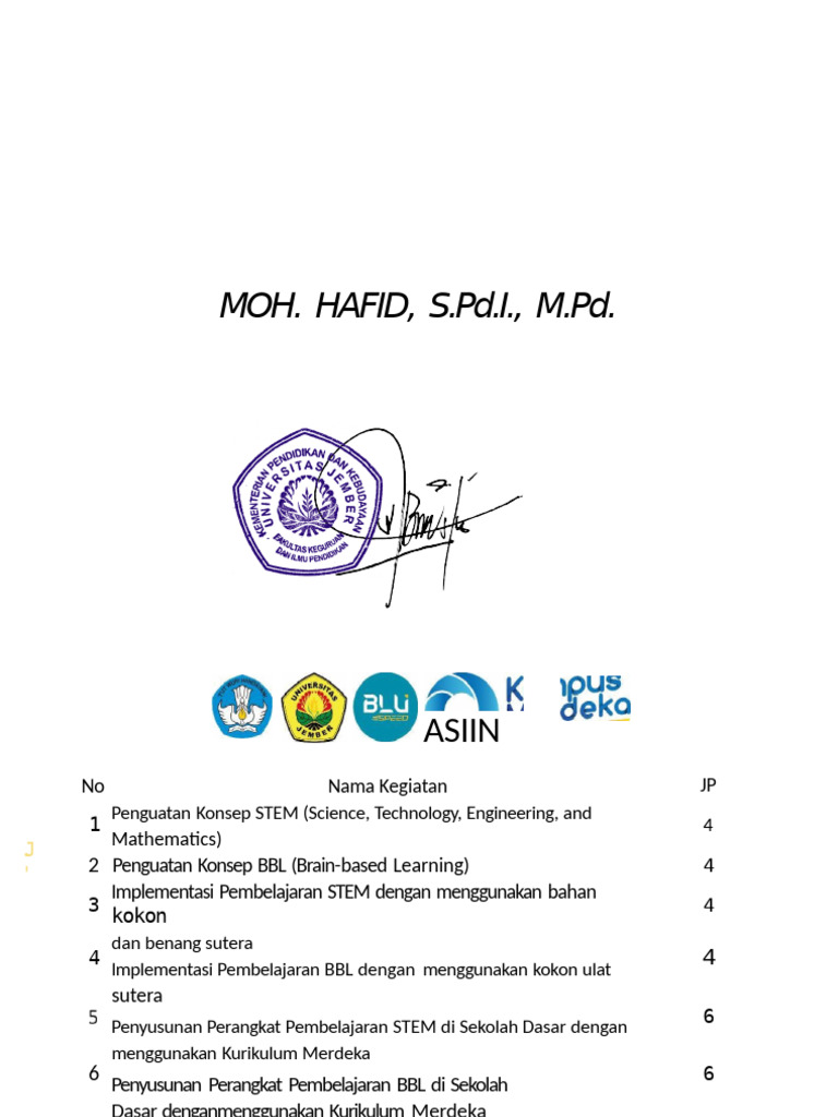 Moh. Hafid, S.pd.i., M.pd. 24 Juni 2023 | PDF