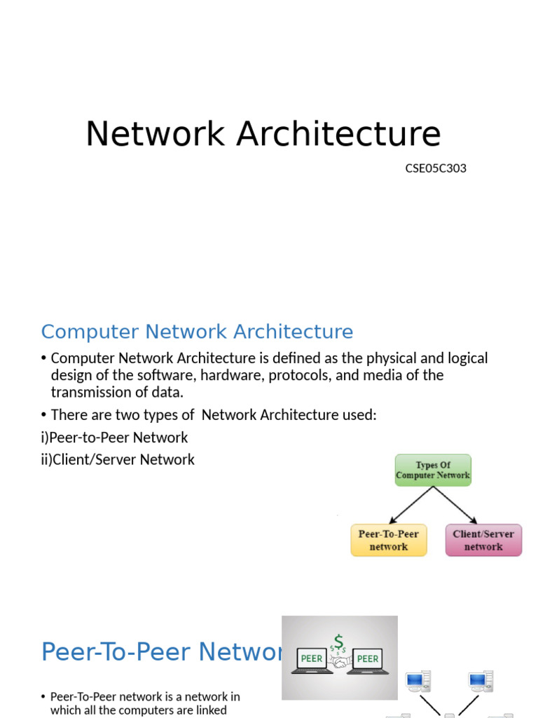 Types of Network Architecture Explained | PDF | Computer Network ...