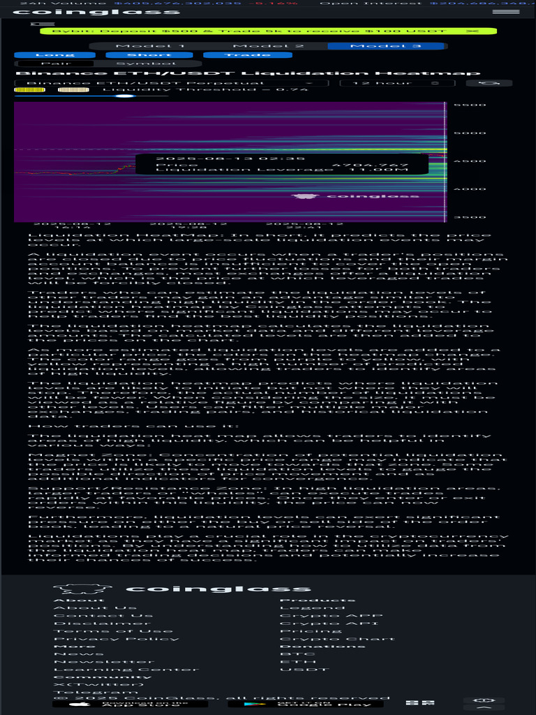 Coinglass Liquidation Heatmap Guide | PDF | Margin (Finance) | Private ...