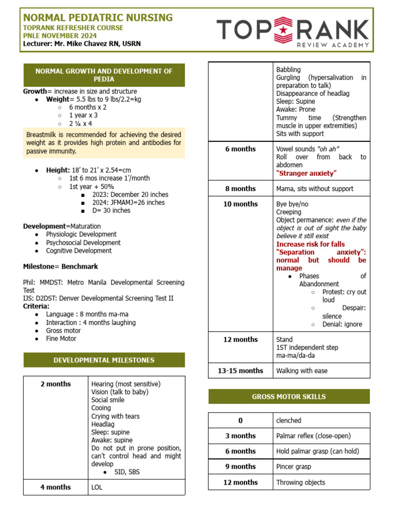Pediatric Growth and Development Guide | PDF | Psychology | Human ...