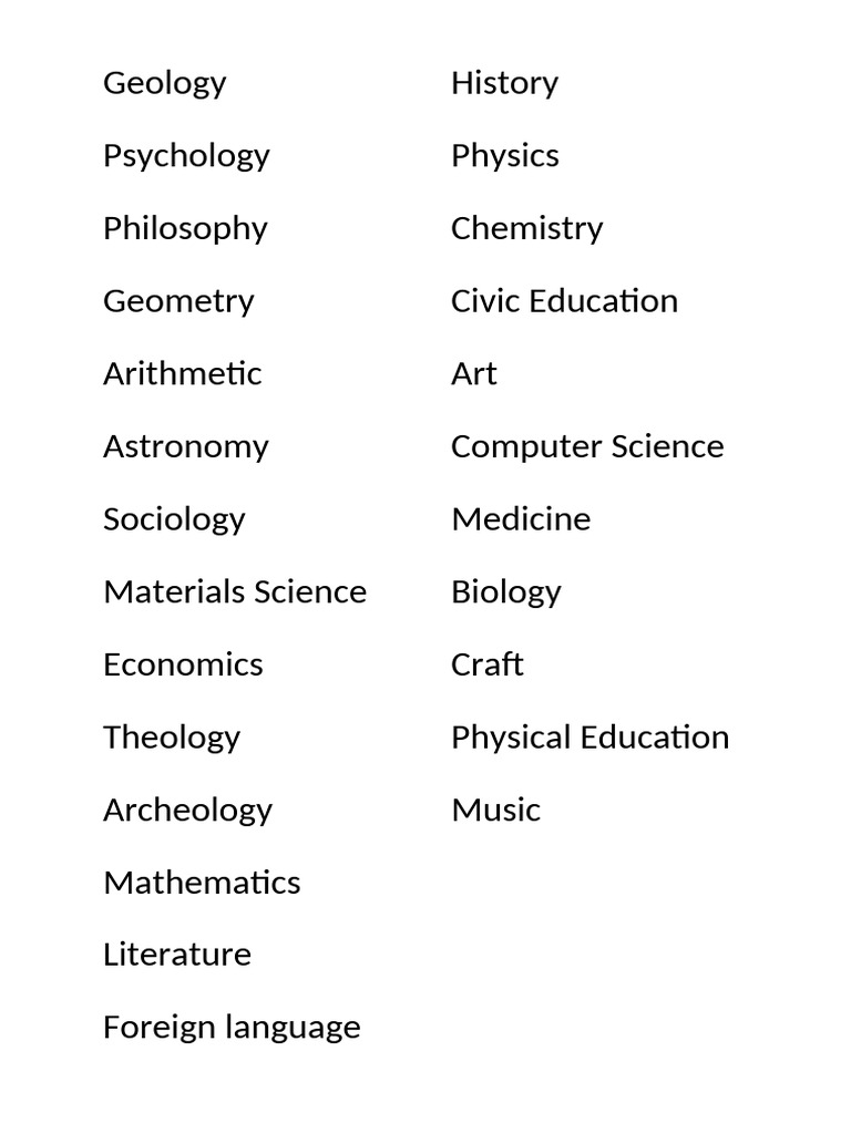 Subject Name | PDF
