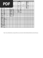 Century Battery Cross Reference Guide | PDF | Electric Vehicle | Vehicles