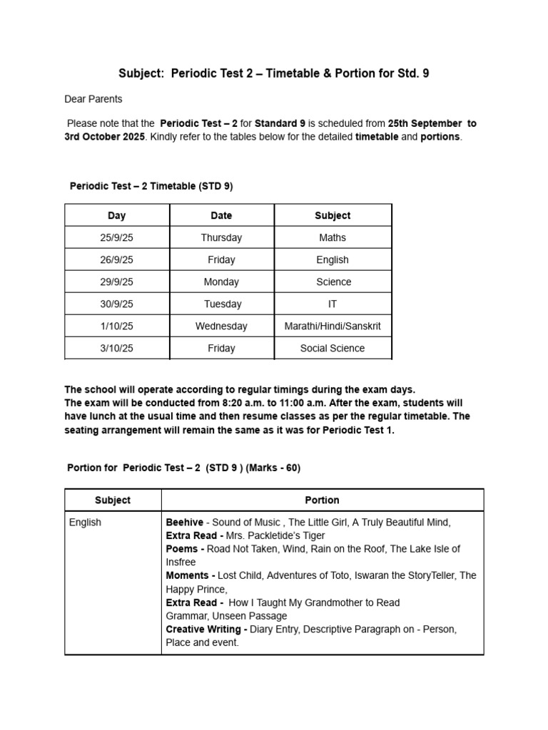 Class 9 Periodic Test 2 Details | PDF