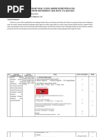 Coding PAUD 2-6 Tahun | PDF