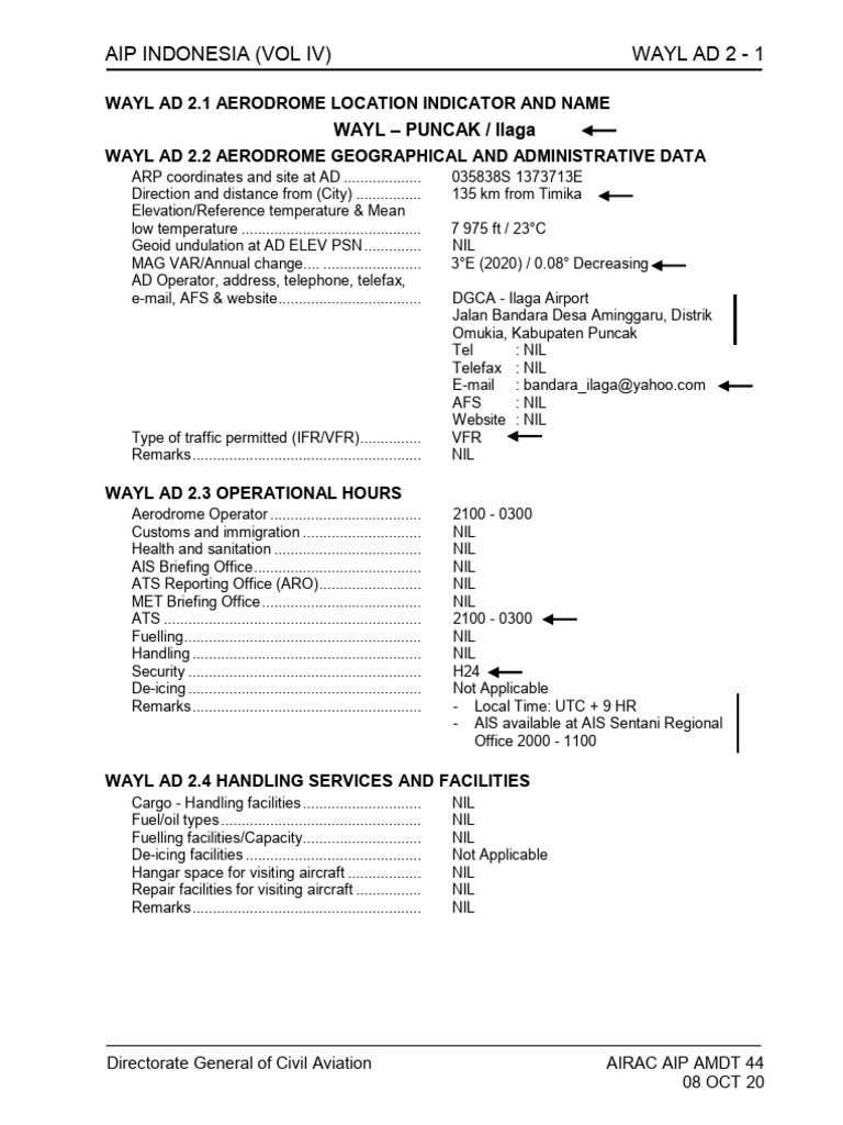 1322-Wayl Ad 2.1 To Ad 2.24 Airac Aip Amdt 08 Oct 20 | PDF | Runway ...
