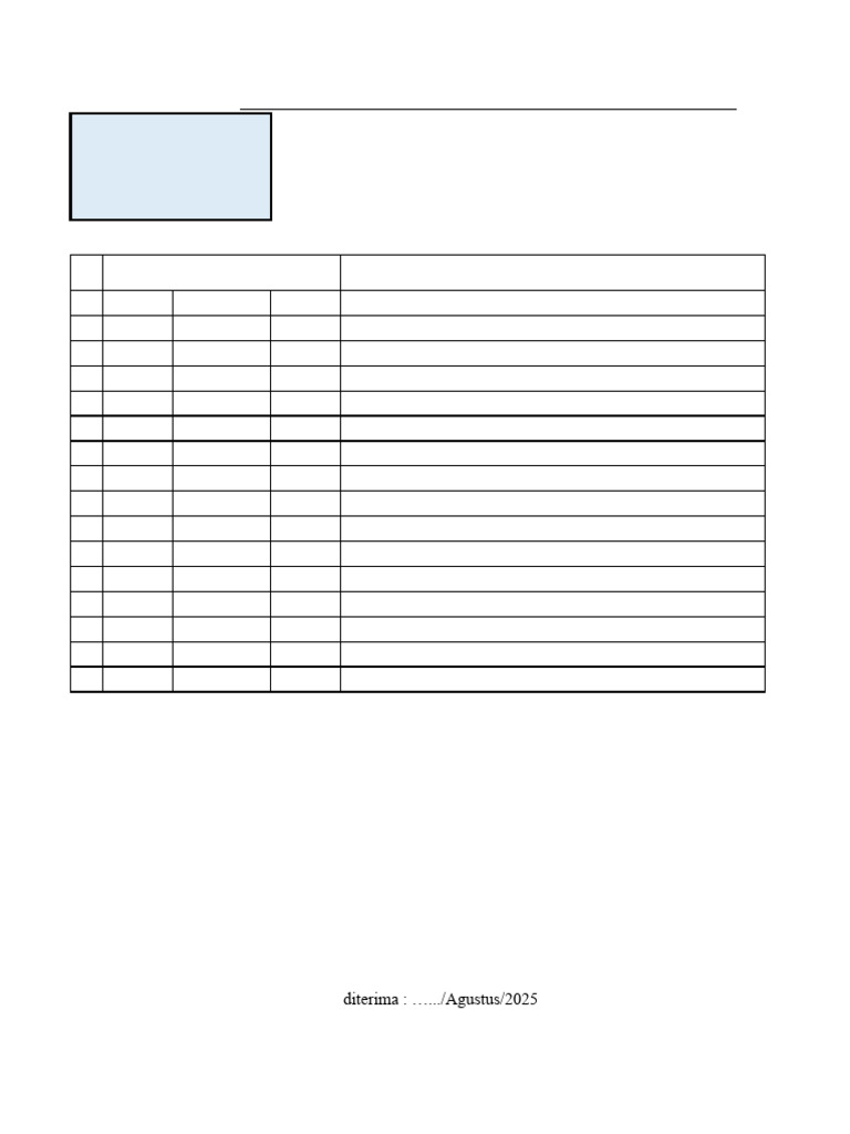 Loading List Cylo Cement 40 | PDF