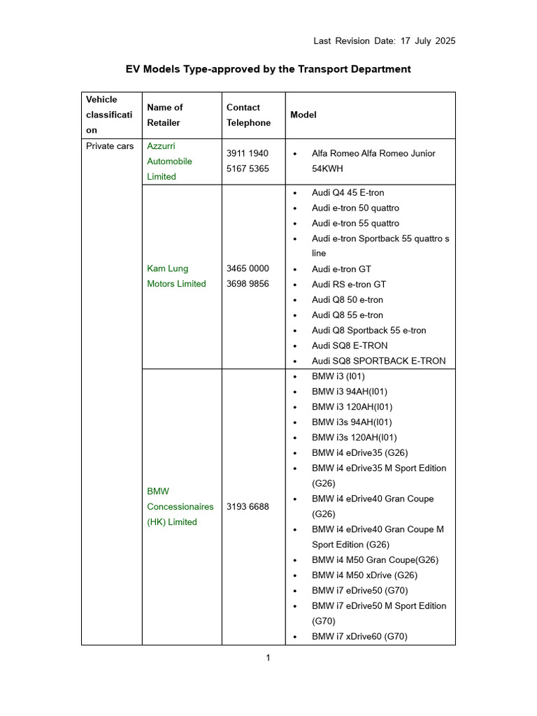 EV Models Type-Approved by The Transport Department | PDF | Mercedes ...