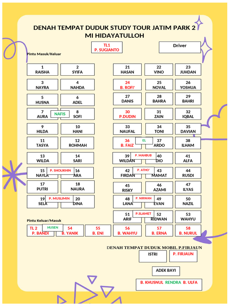 Denah Bus 60 Tempat Duduk | PDF